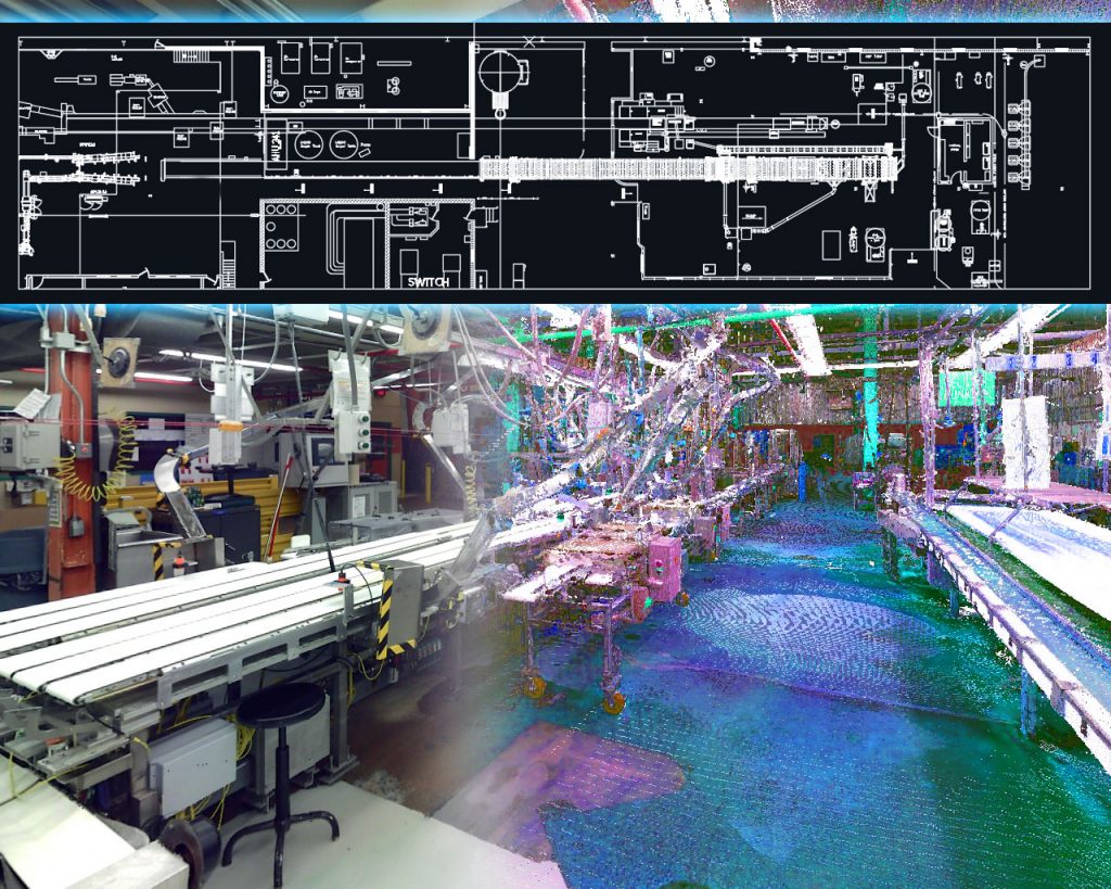 specialized manufacturing with safety laser scanning - PMC