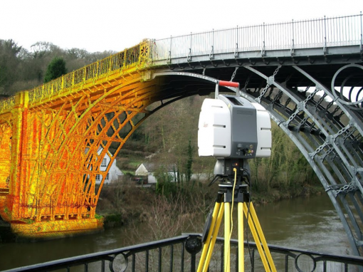 What is Terrestrial Laser Scanning (TLS)? - PMC