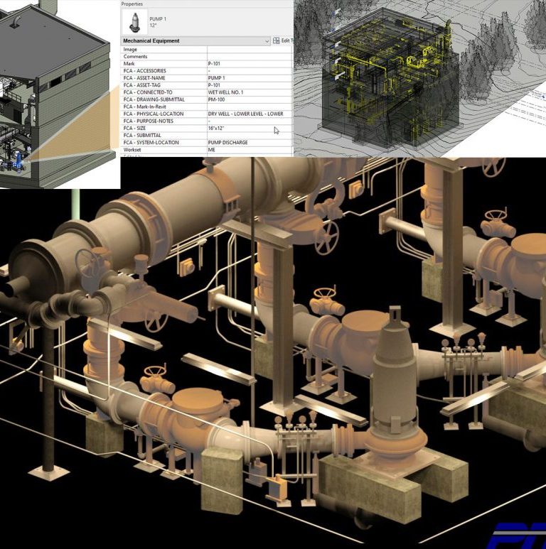 Understanding The Role of Simulation Modeling - PMC