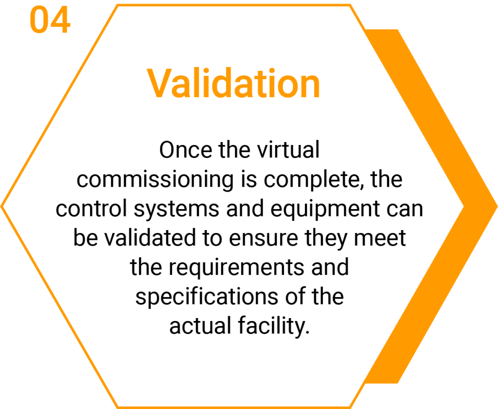 Virtual Commissioning - PMC