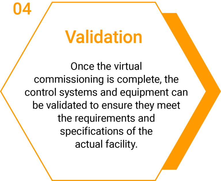 Virtual Commissioning - PMC