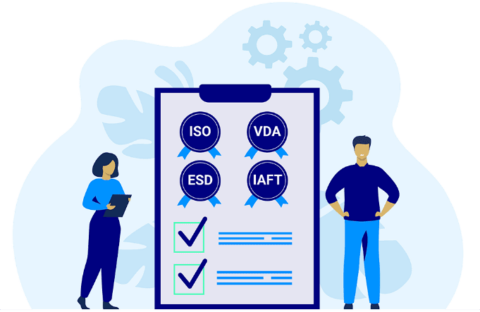 Quality Management Consulting & Training - PMC
