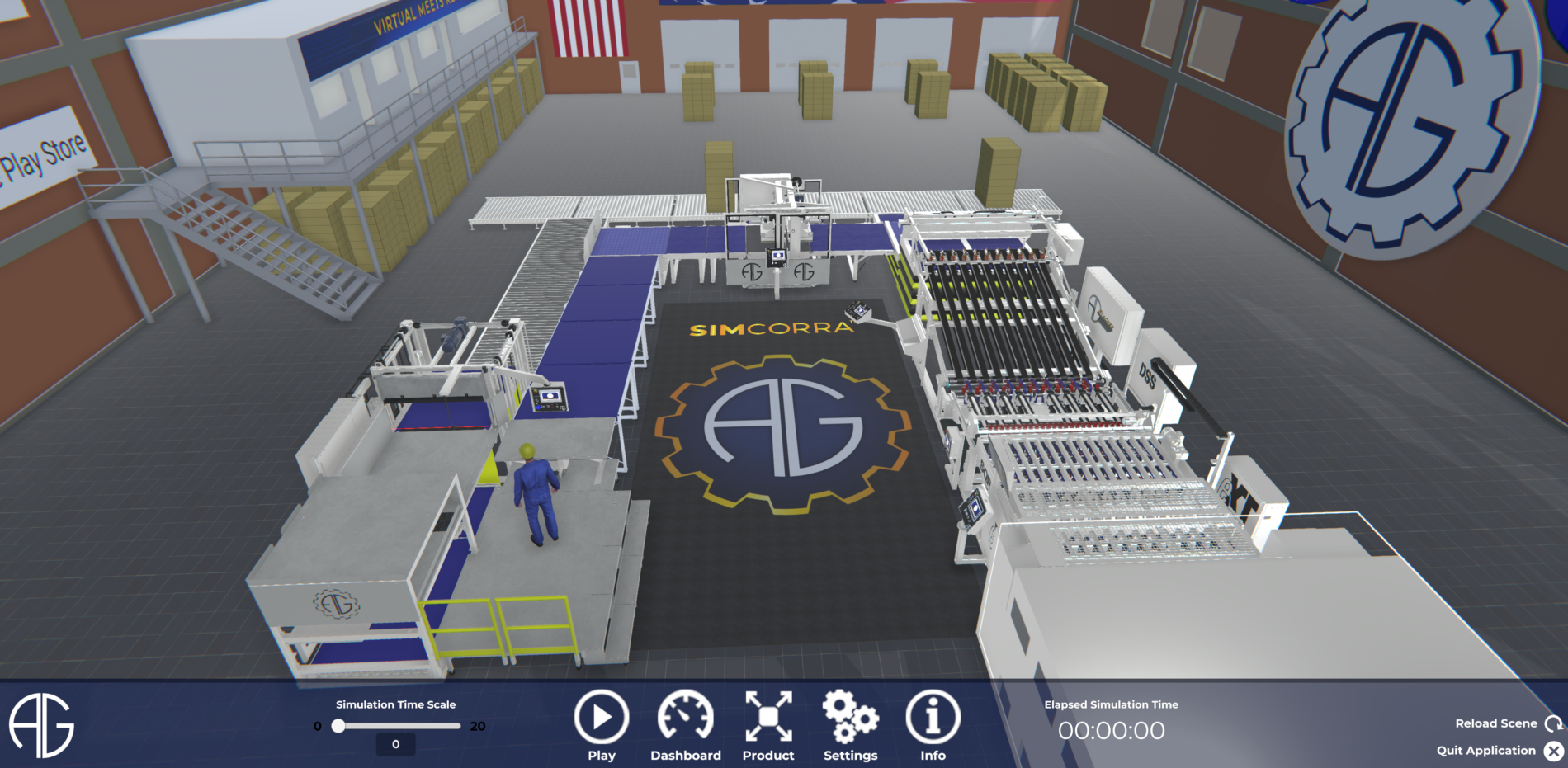 Pedestrian Simulation Modeling Pmc